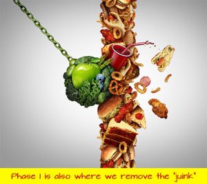 Candida Female Quiz Result – Severe – Candida Yeast Quiz