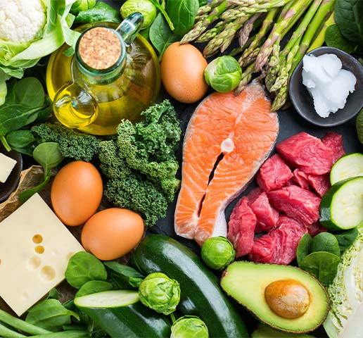 Candida Female Quiz Result – Severe – Candida Yeast Quiz